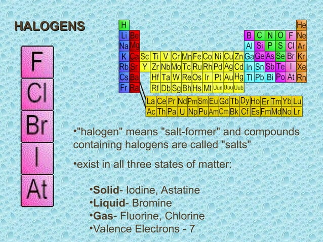 cot 3 Reading the Periodic Table of elements | PPT