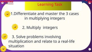 MATHEMATICS SEVEN QUARTER 3 MULTIPLYING INTEGERS | PPT