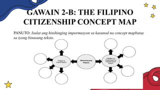 4th Quarter Araling Panlipunan Topic COT 4.pptx