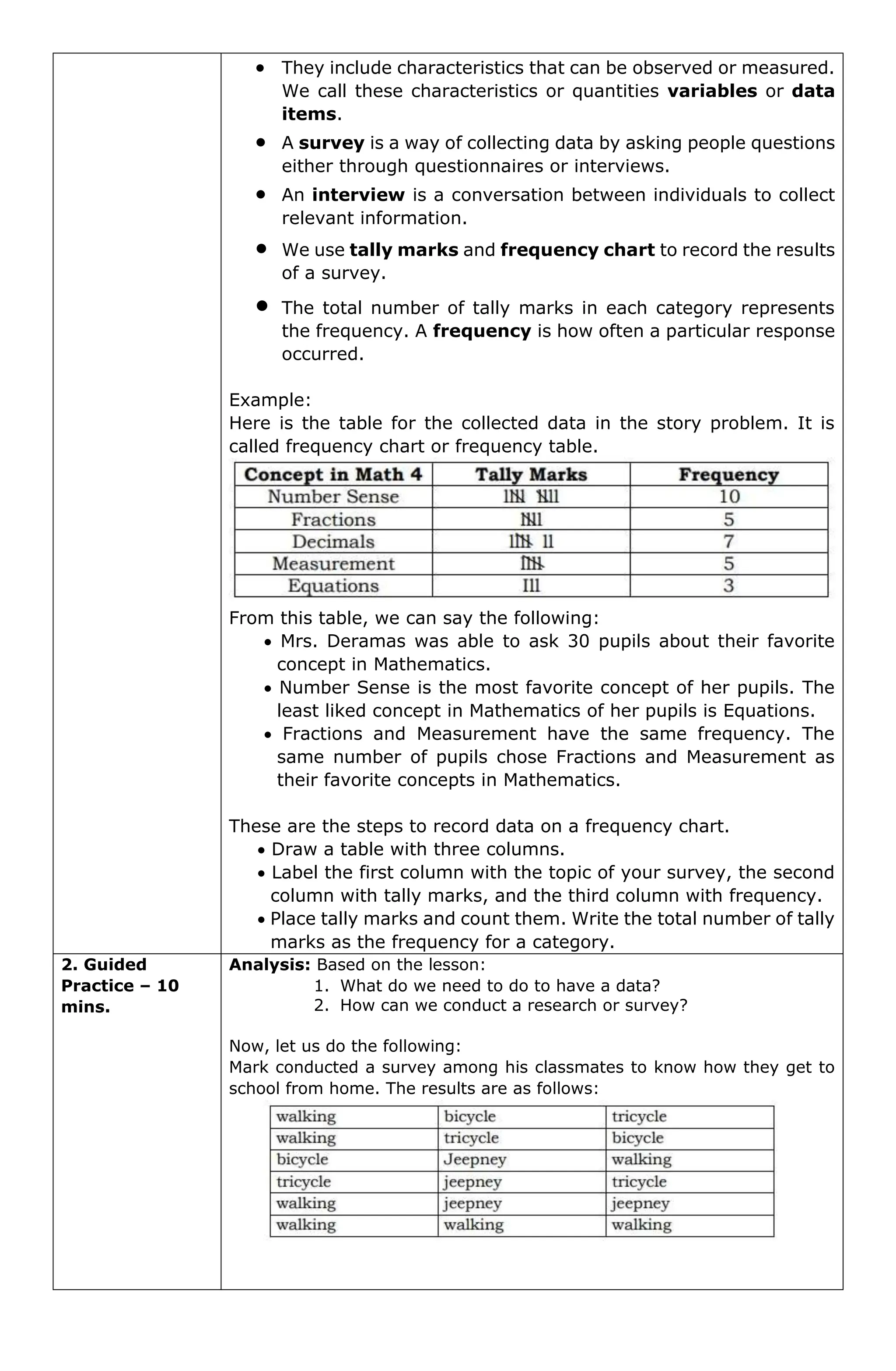 COT 4 Learning Plan: Collecting and Organizing Data using Tables-Grade 4 Mathematics | DOCX