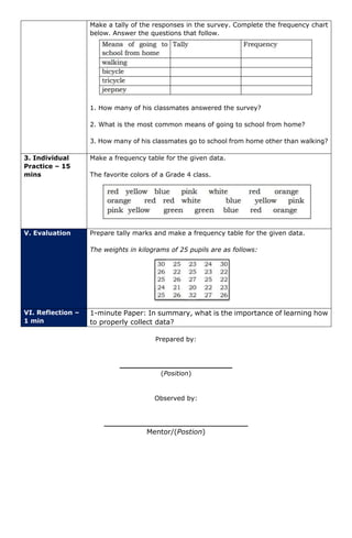 COT 4 Learning Plan: Collecting and Organizing Data using Tables-Grade ...