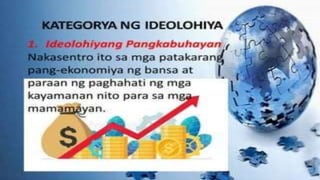 cot 4 ppt ideolihiya.pptxaralin panlipunan 8 | PPTX