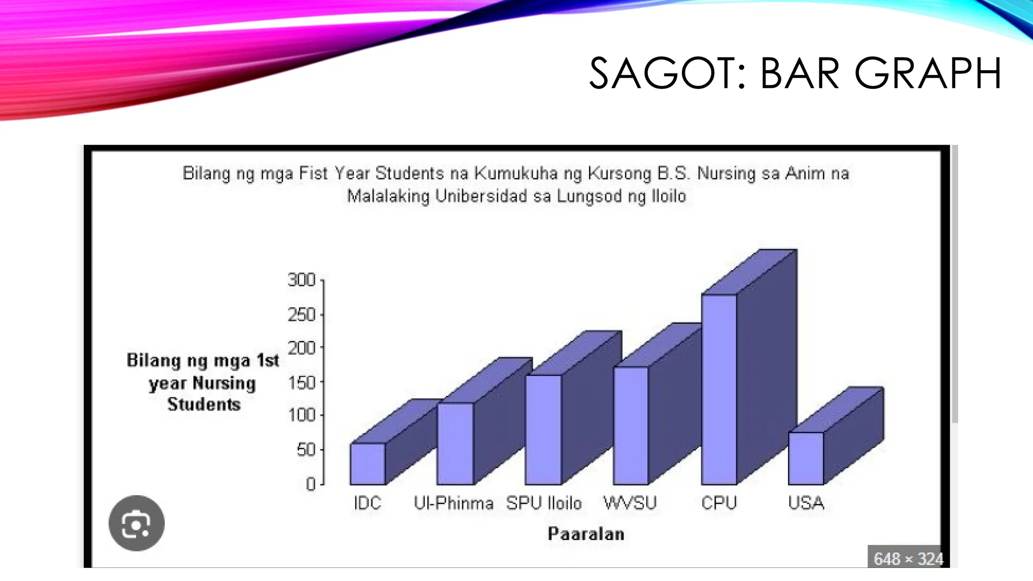 COT 4TH-HAKBANG SA PANANALIKSIK.pptx- PAGBASA AT PAGSUSURI | PPTX