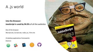 Weaponizing Neural Networks. In your browser! | PPT