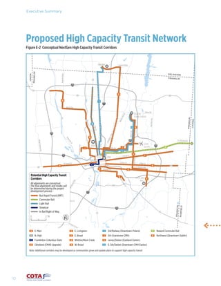 COTA NextGen-Executive Summary | PDF | Free Download
