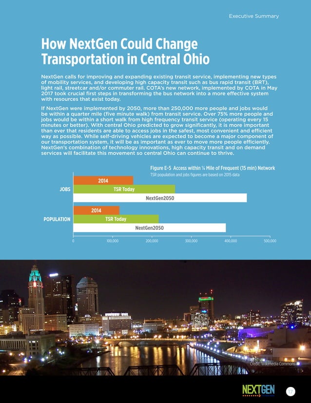 COTA NextGen-Executive Summary | PDF