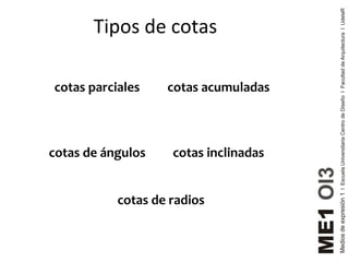 Cotas 2013 | PPT