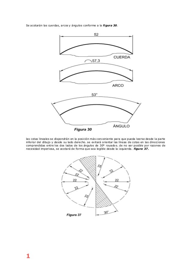 Cotas para planos en formas curvas