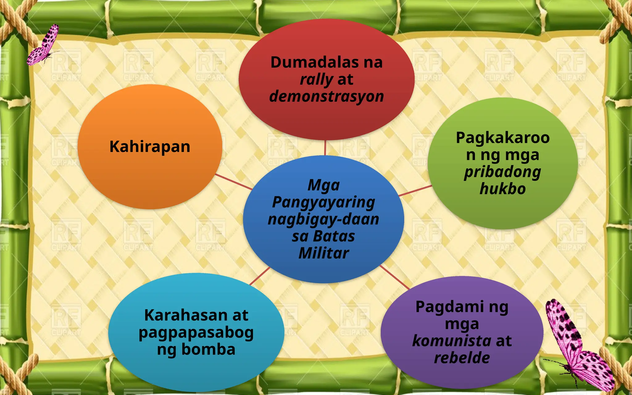 Pamumuhay ng mga Pilipino sa Panahon ng Batas Militar.pptx