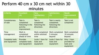COT CAPTURE Fish capture basic net construction that help the fisherman ...