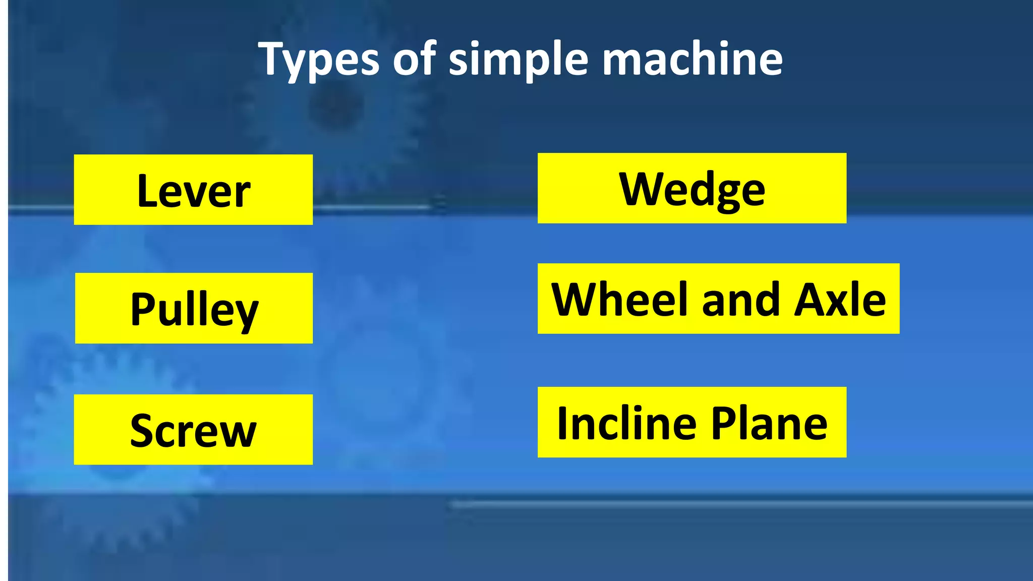 COT Characteristics and Uses of Simple Machinesfinal (1).pptx