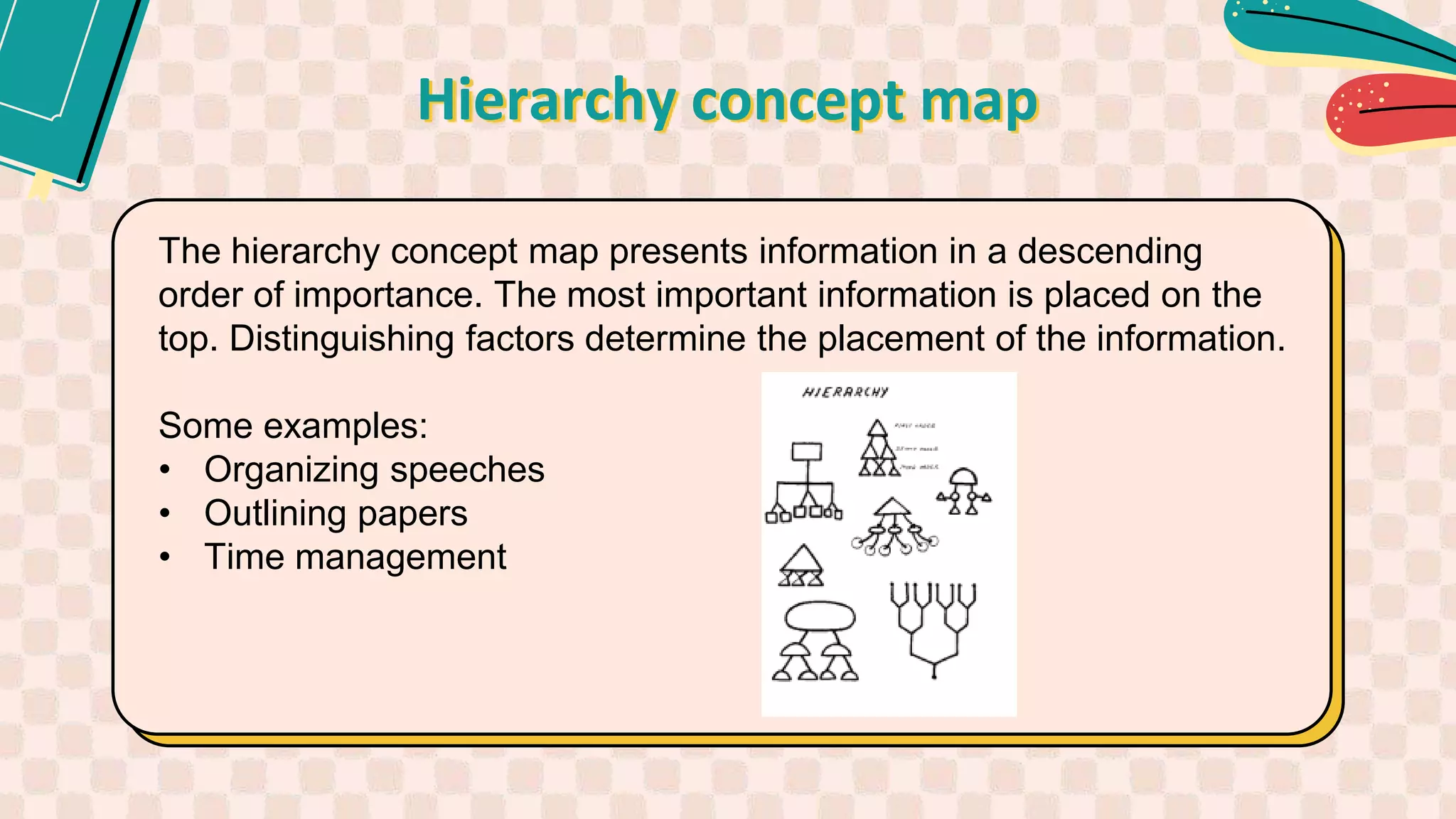 COT concept map.pptx