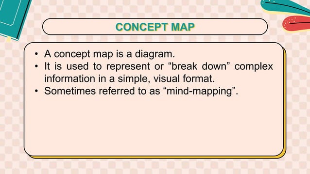 COT concept map.pptx