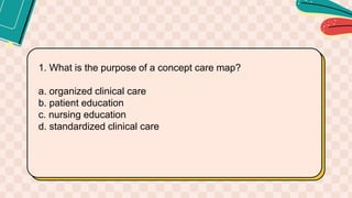 COT concept map.pptx