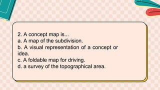 COT concept map.pptx