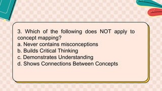 COT concept map.pptx