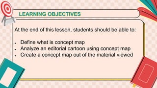 COT concept map.pptx