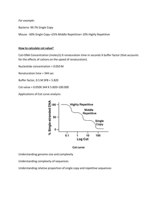 Cot curve | PDF