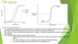 Cot curve and tm | PPTX