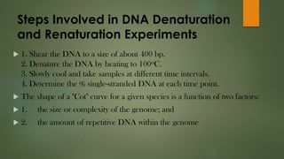 Cot Curve_Dr. Sonia.pdf