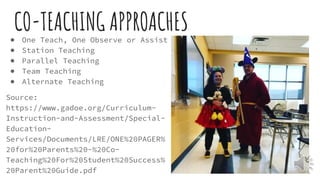 Co Teaching 2.pptx