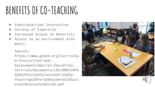 Co Teaching 2.pptx