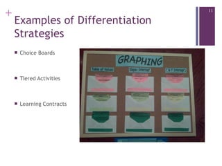 Coteaching differentiation and udl | PPT