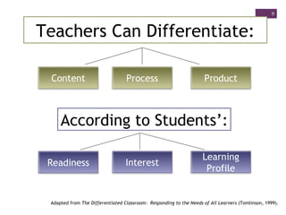 Coteaching differentiation and udl | PPT