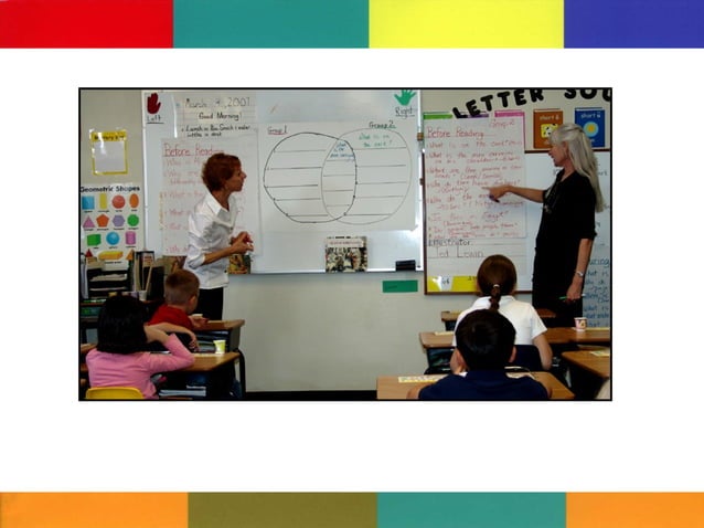 Classroom Teacher - School Librarian Coteaching Images | PPT