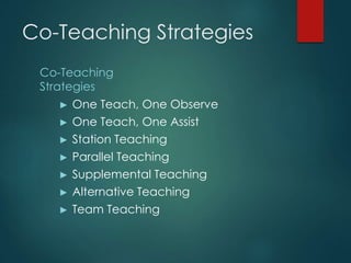 Coteaching model1 nolan_eng | PPTX