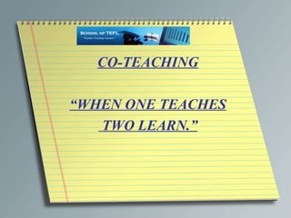 Coteaching survey | PPT