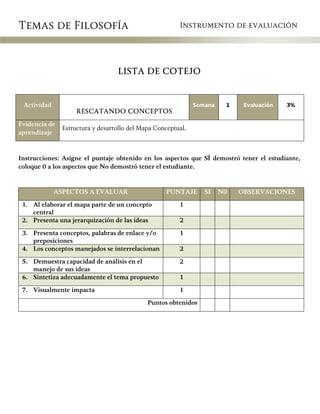 Cotejo rescatando conceptos | PDF