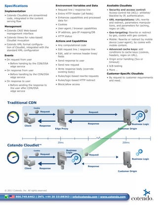 Cotendo Cloudlet Datasheet | PDF