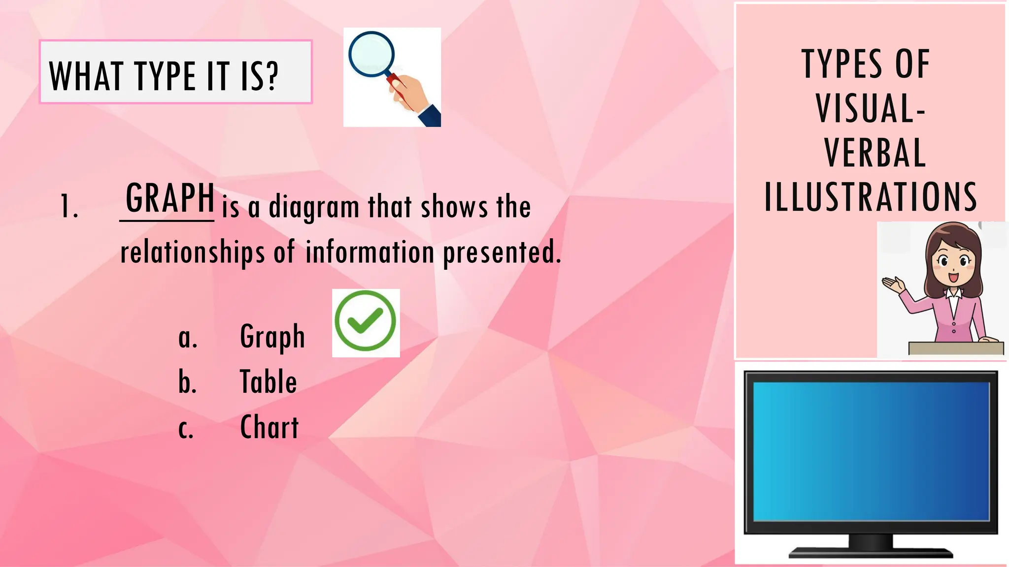 COT ENGLISH 2ndquarter- visual-verbal illustrations.pptx