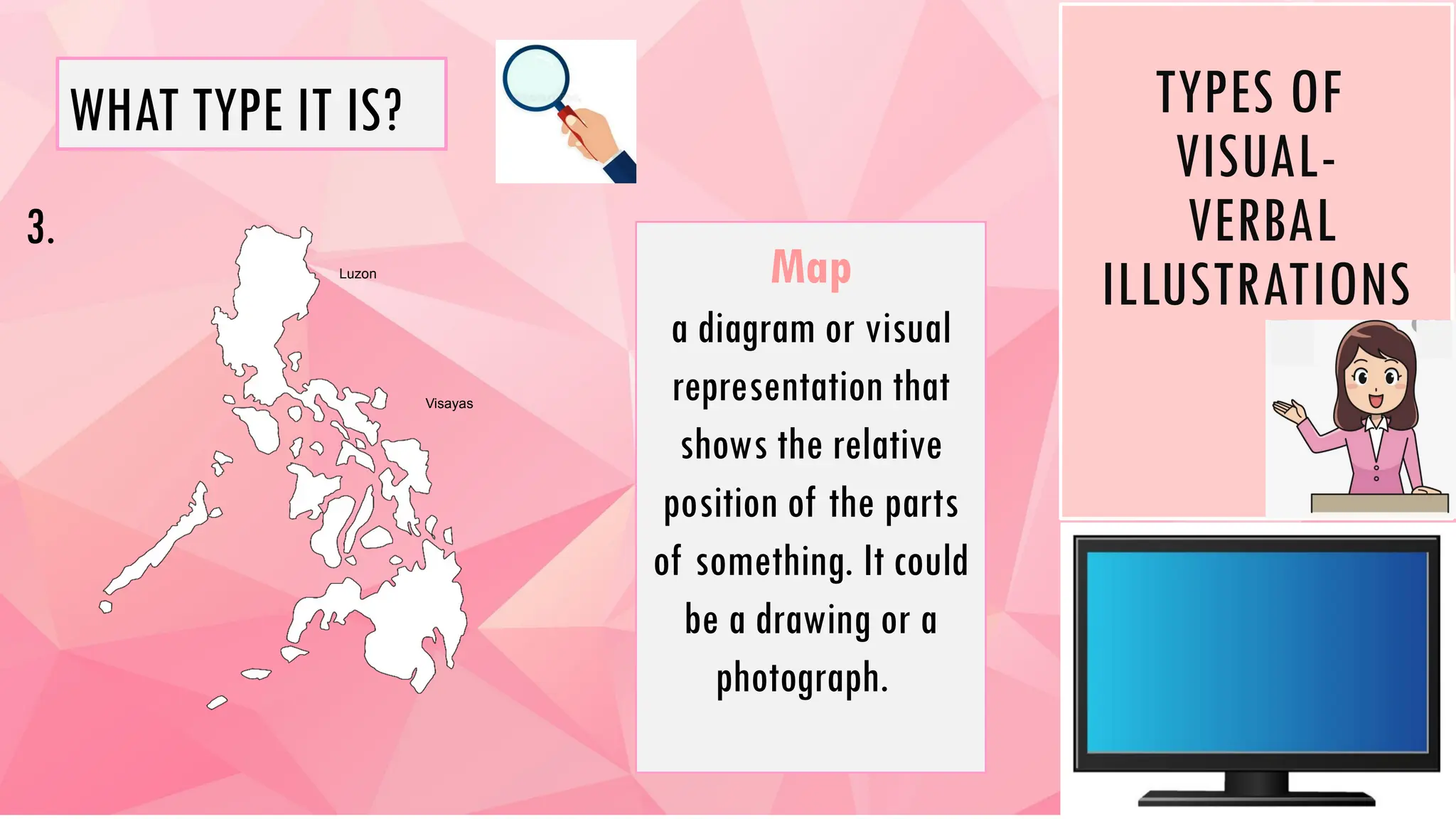 COT ENGLISH 2ndquarter- visual-verbal illustrations.pptx