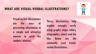 COT ENGLISH 2ndquarter- visual-verbal illustrations.pptx