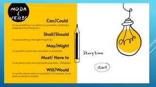 cot english 5 q2.pptx