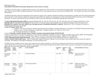 Coterminal MS student progress report forms here | PDF