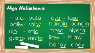 COT Powerpoint presentation Fil 1 Quarter 4 (Natutukoy ang mga salitang ...
