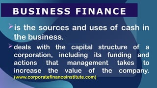 COT Business Finance in ABM Strand in SHs | PPTX
