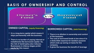 COT Business Finance in ABM Strand in SHs | PPTX