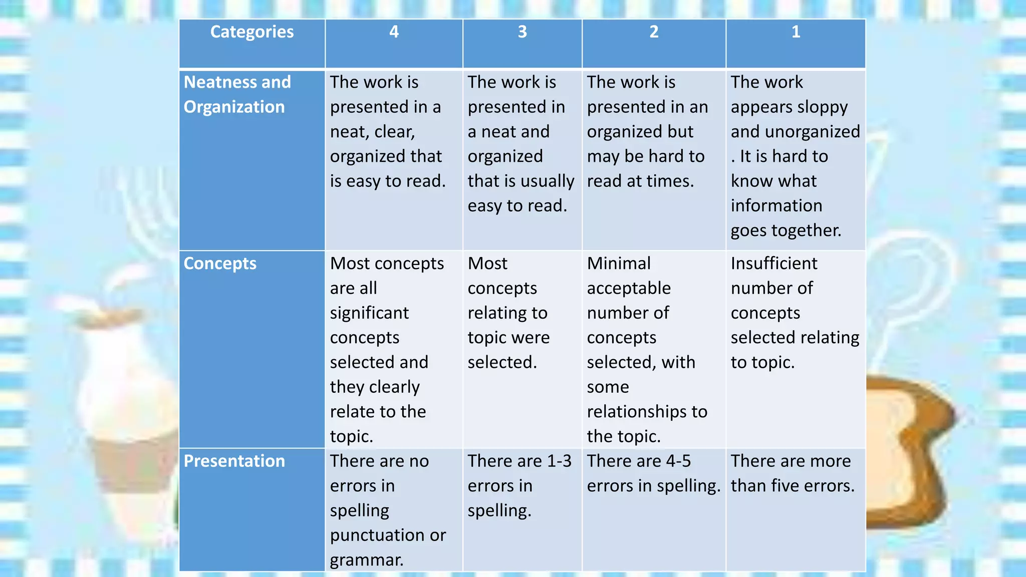 COT GRADE 8 - DIGESTIE SYSTEM.pptx
