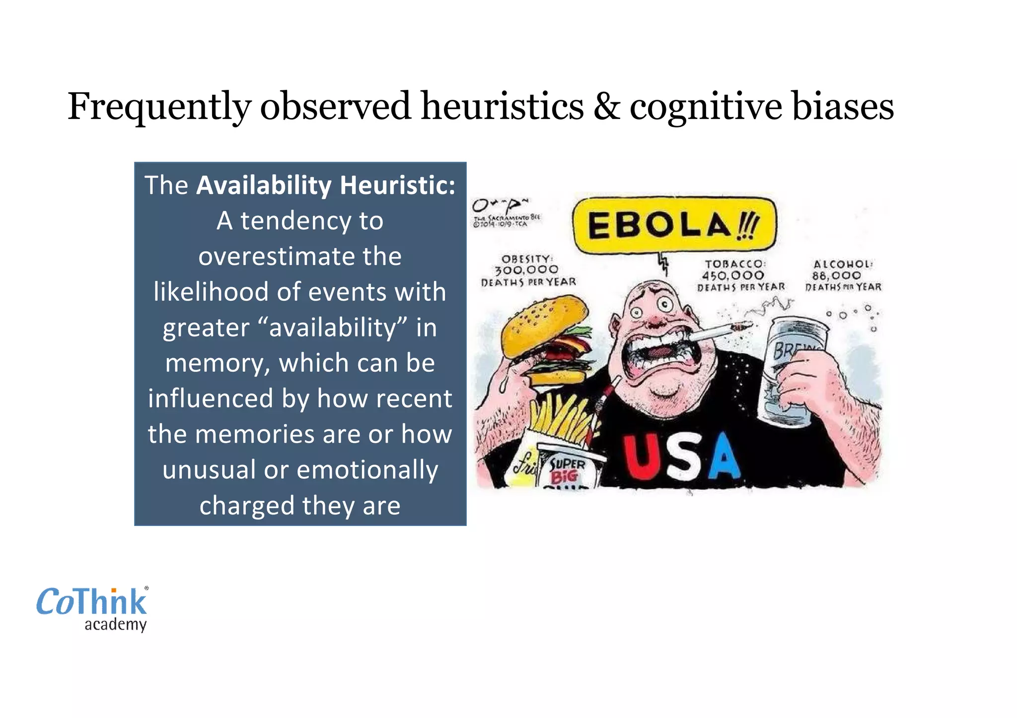 Cothink academy heuristics and cognitive biases | PPT