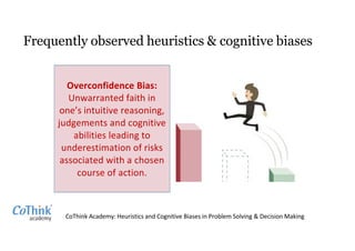 Cothink academy heuristics and cognitive biases | PPT