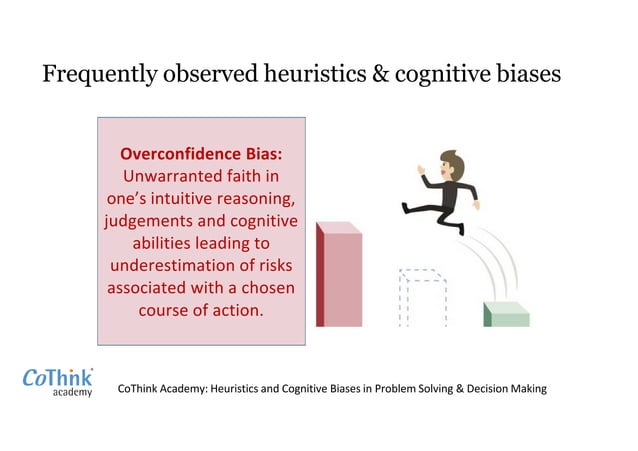 Cothink academy heuristics and cognitive biases | PPT