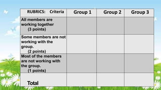 COT LESSON GRADE 2 second.pptx