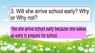 COT LESSON GRADE 2 second.pptx