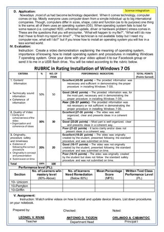 TLE ICT CSS 10 Cot lesson plan1 | DOCX