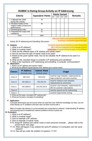 IP Addressing Semi - Detailed Lesson Plan (TLE ICT 10) | DOCX