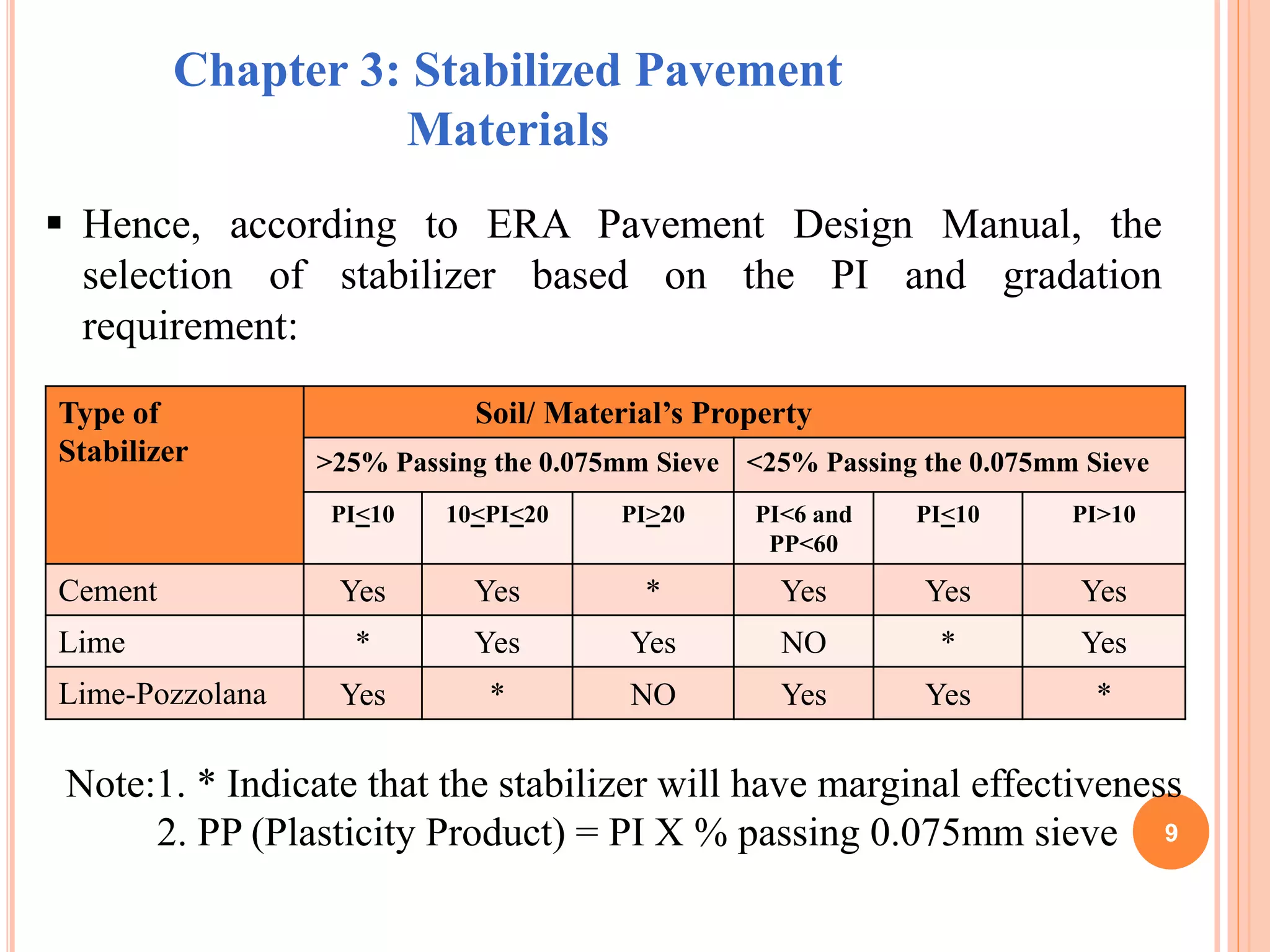 COTM 4192 Chapter 2-3 Stablized Pavement Materials.ppt